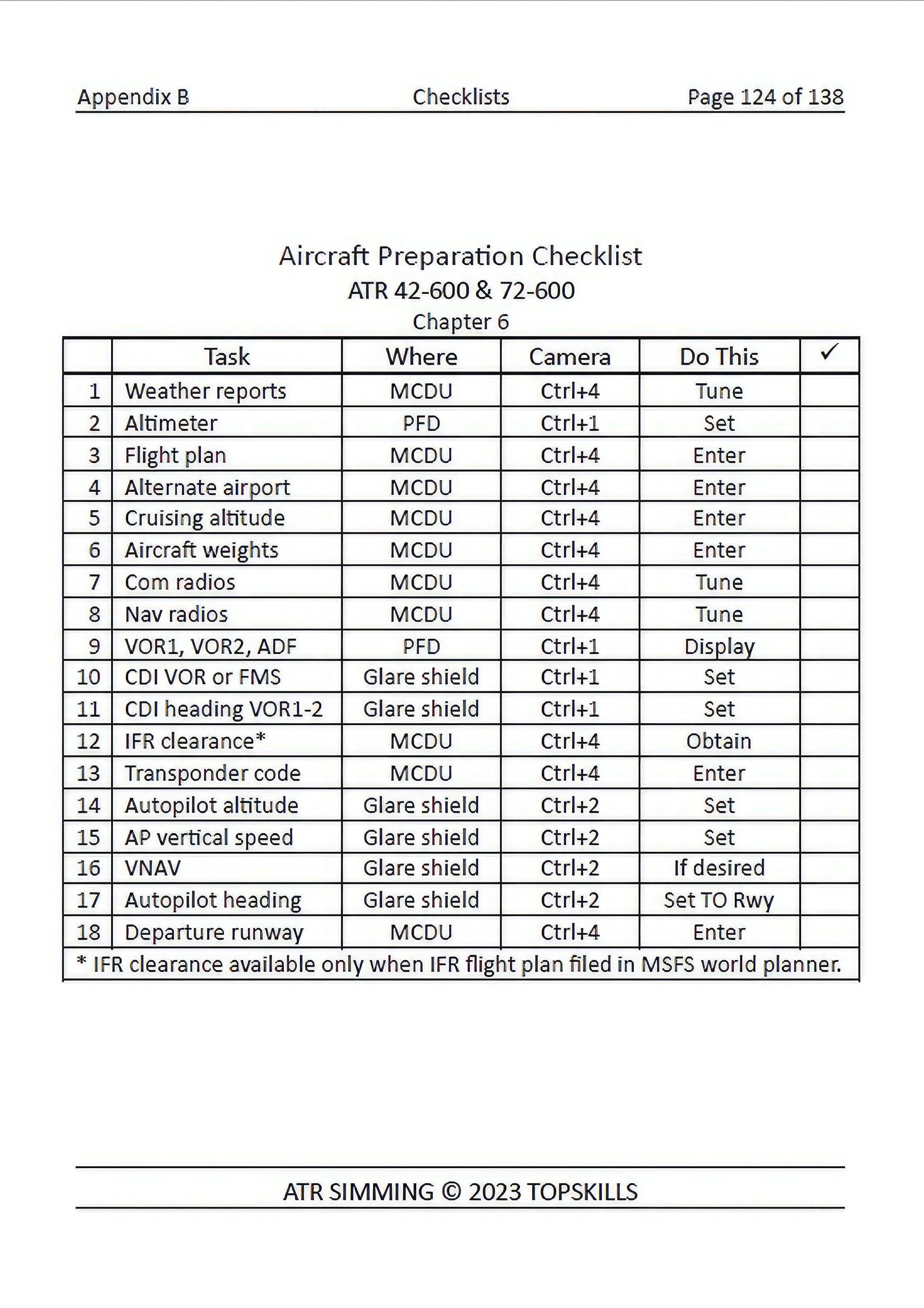 ATR Simming: ATR 42/72 Flight Tutorial/Manual/Guide for MSFS by TopSkills